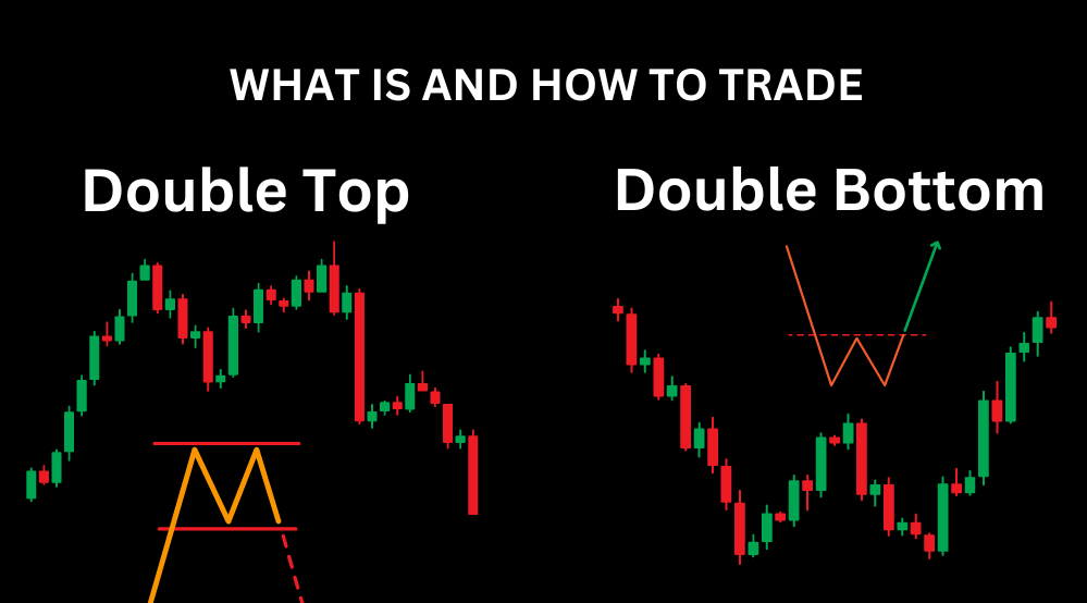 #144 - On Double tops and Double Bottoms - Arthology
